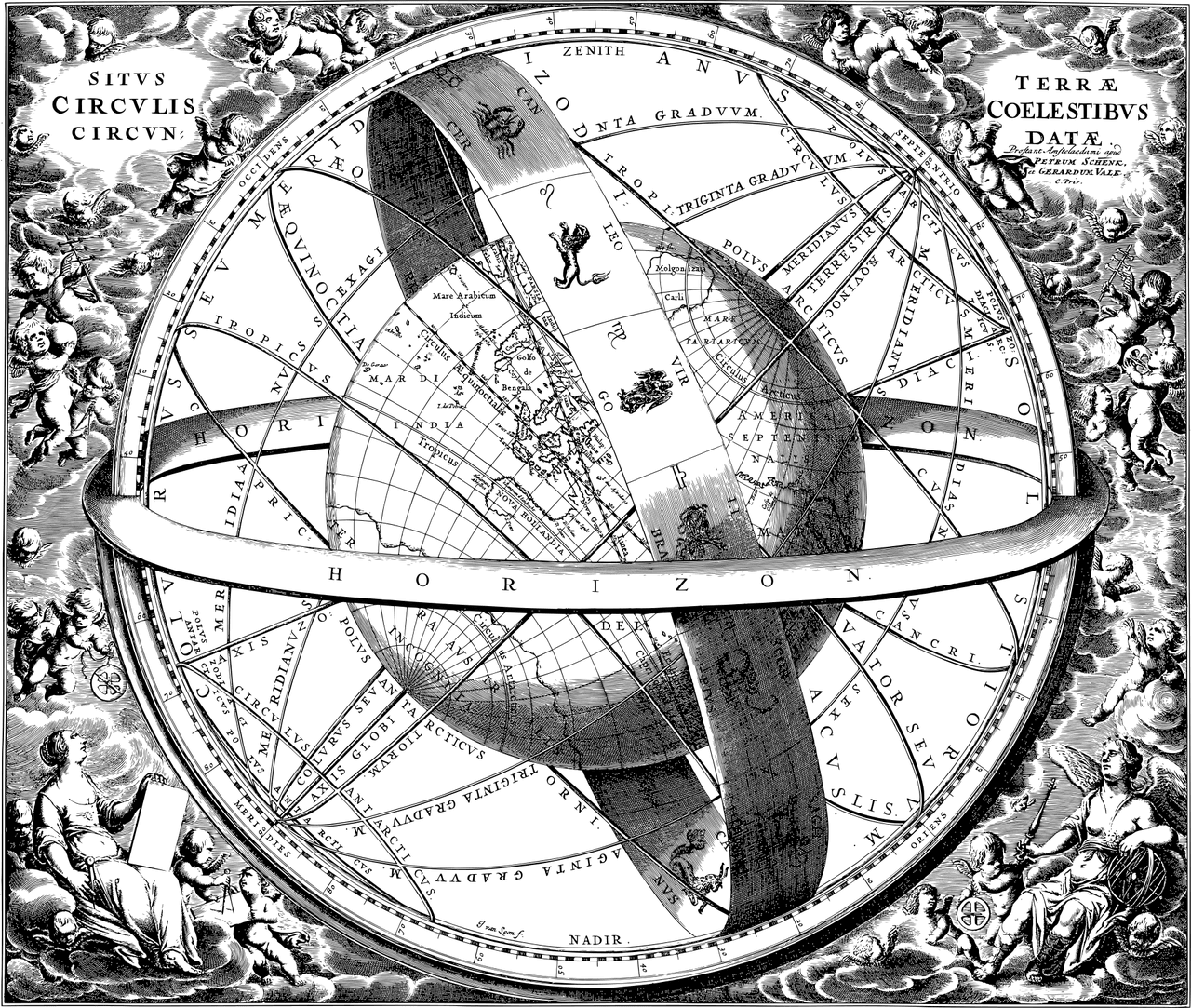 Esoteric Astrology & the 13 Zodiacs